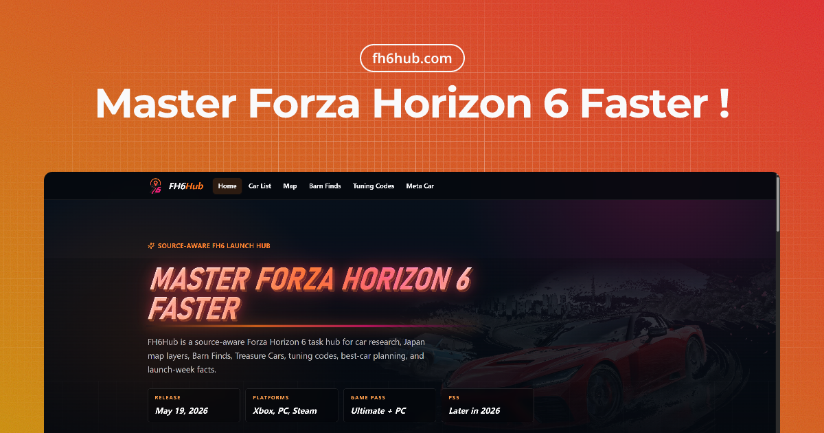 Forza Horizon 6 Best Cars - FH6 META Tier List | FH6Hub